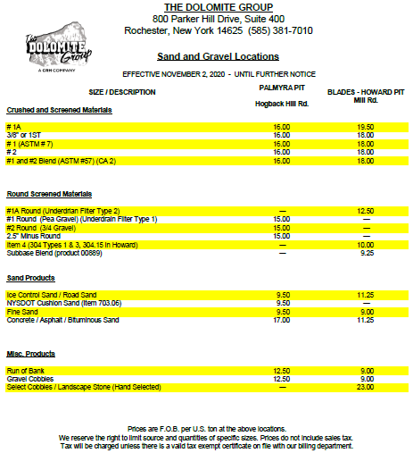 Sand & Gravel Price Chart | The Dolomite Group
